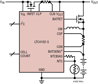 LTC4162-S Datasheet and Product Info | Analog Devices