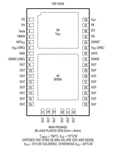 LTC4233 Datasheet and Product Info | Analog Devices