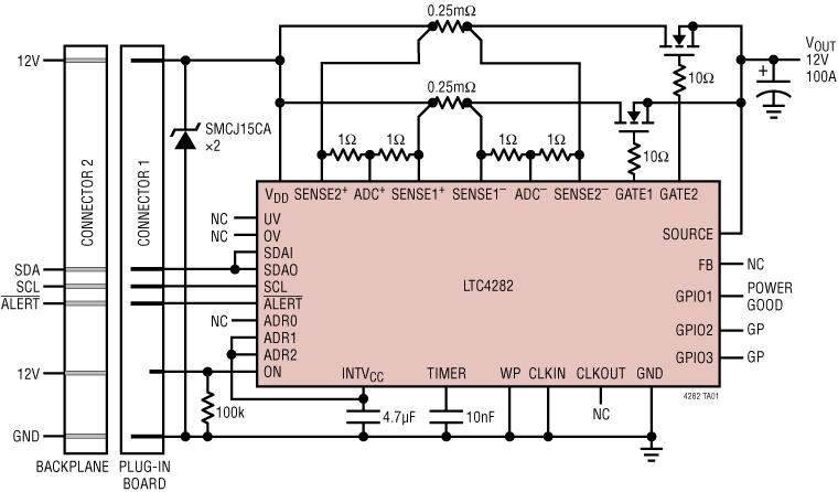 LTC4282 Datasheet and Product Info | Analog Devices