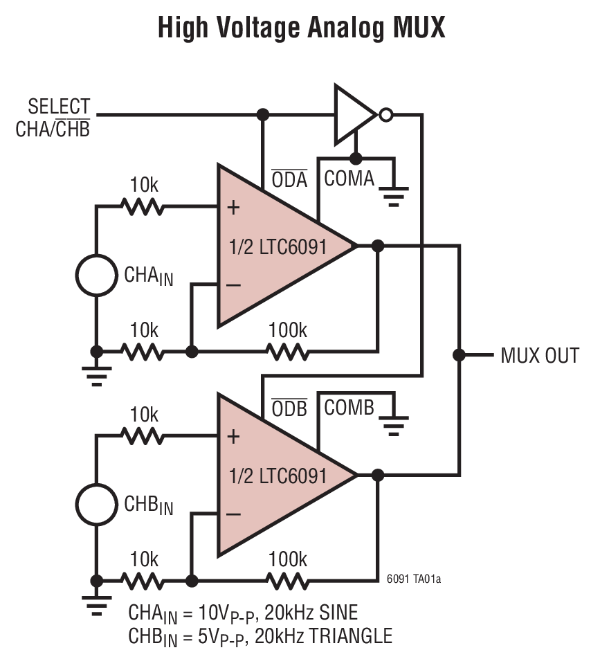 LTC6091 Datasheet and Product Info | Analog Devices