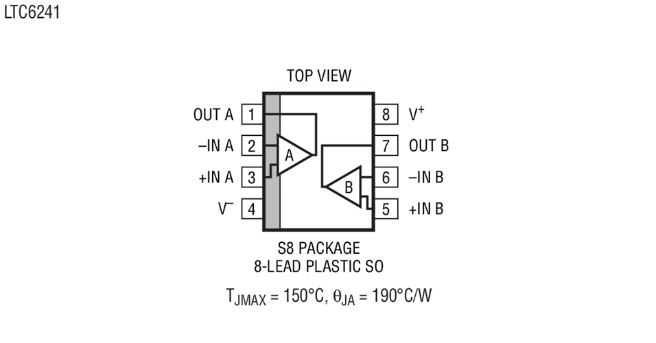 LTC6241 Datasheet and Product Info | Analog Devices