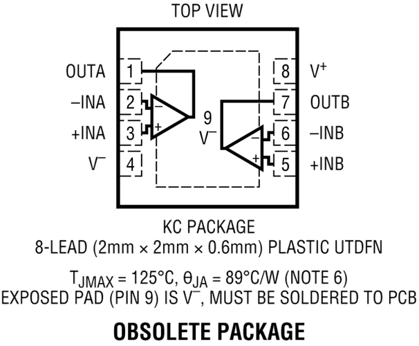 LTC6255 Datasheet and Product Info | Analog Devices