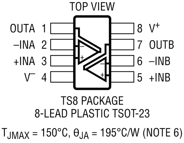LTC6255 Datasheet and Product Info | Analog Devices