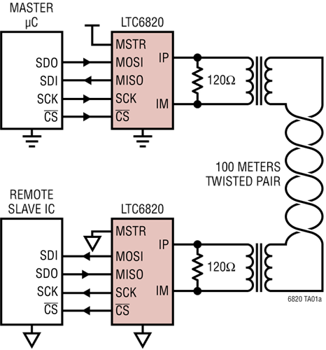 LTC6820 Datasheet and Product Info | Analog Devices