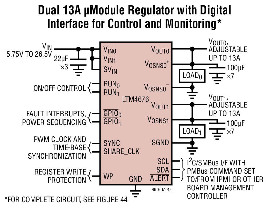 LTM4676 Datasheet and Product Info | Analog Devices