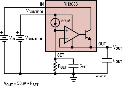RH3083 Datasheet and Product Info | Analog Devices