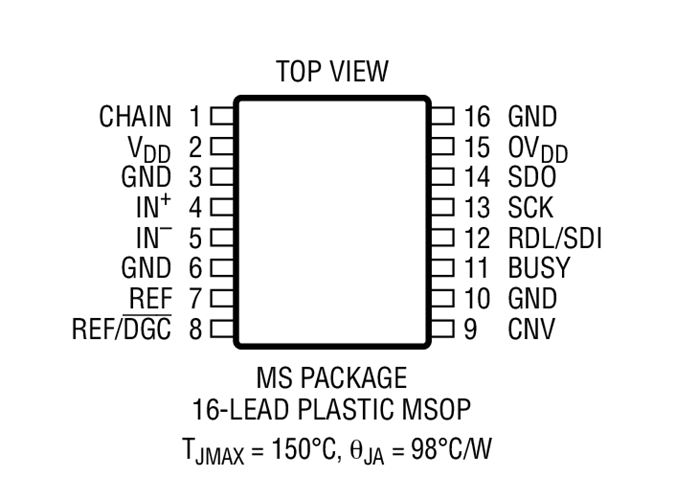 RT2378-20 Datasheet and Product Info | Analog Devices