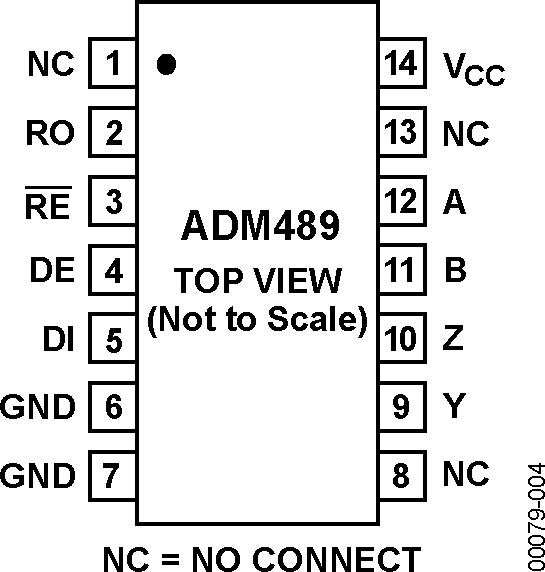 ADM489 Datasheet and Product Info | Analog Devices