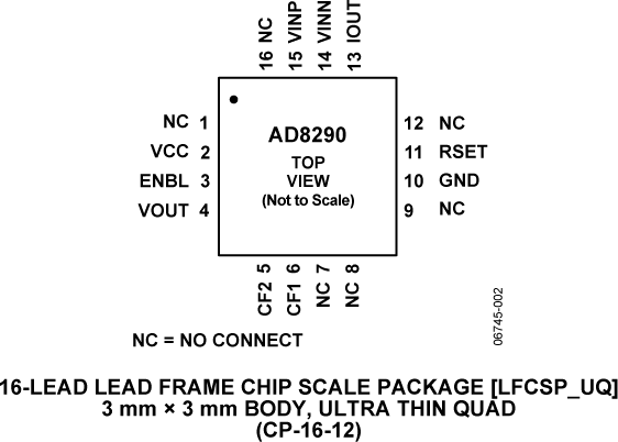 AD8290 Datasheet and Product Info | Analog Devices