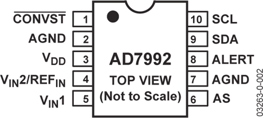 AD7992 | 多路复用模数转换器 | 亚德诺（ADI）半导体