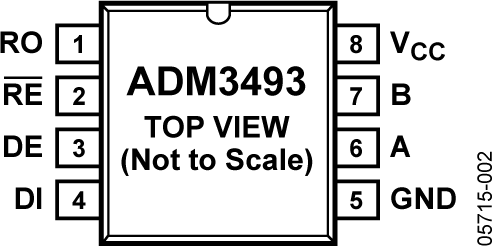 ADM3493 Datasheet and Product Info | Analog Devices