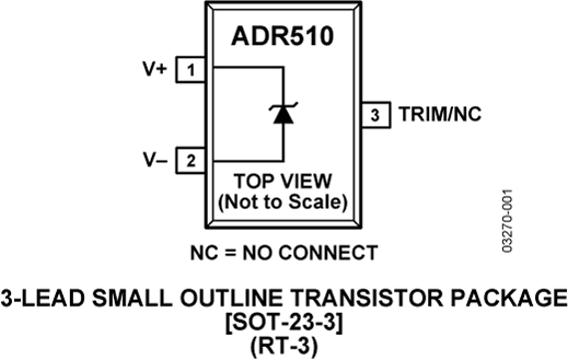 ADR510 Datasheet and Product Info | Analog Devices