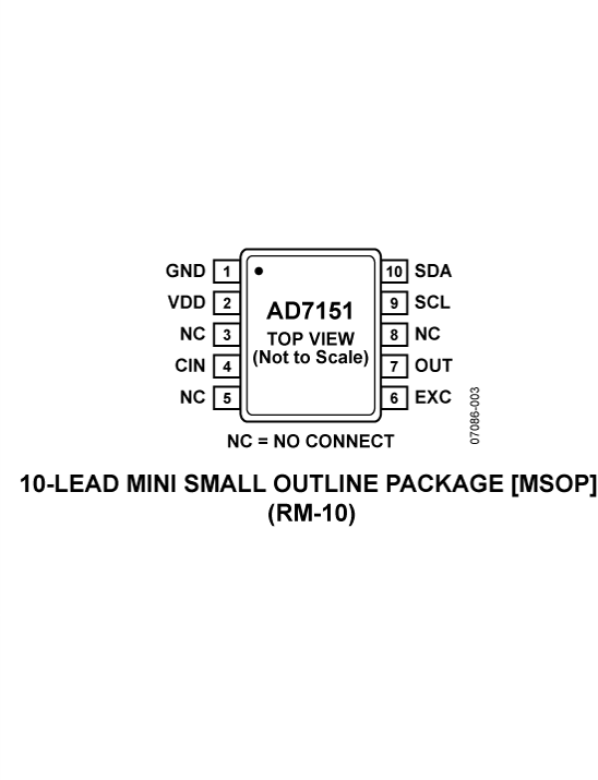 AD7151 Datasheet and Product Info | Analog Devices