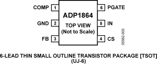 ADP1864 Datasheet and Product Info | Analog Devices