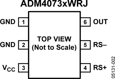ADM4073 Datasheet and Product Info | Analog Devices