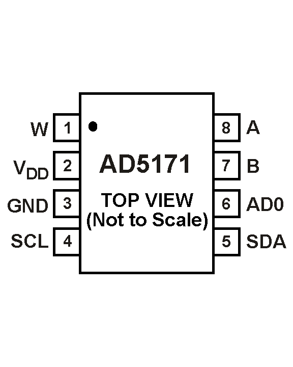AD5171 | 数字电位器(DigiPOT) | 亚德诺（ADI）半导体