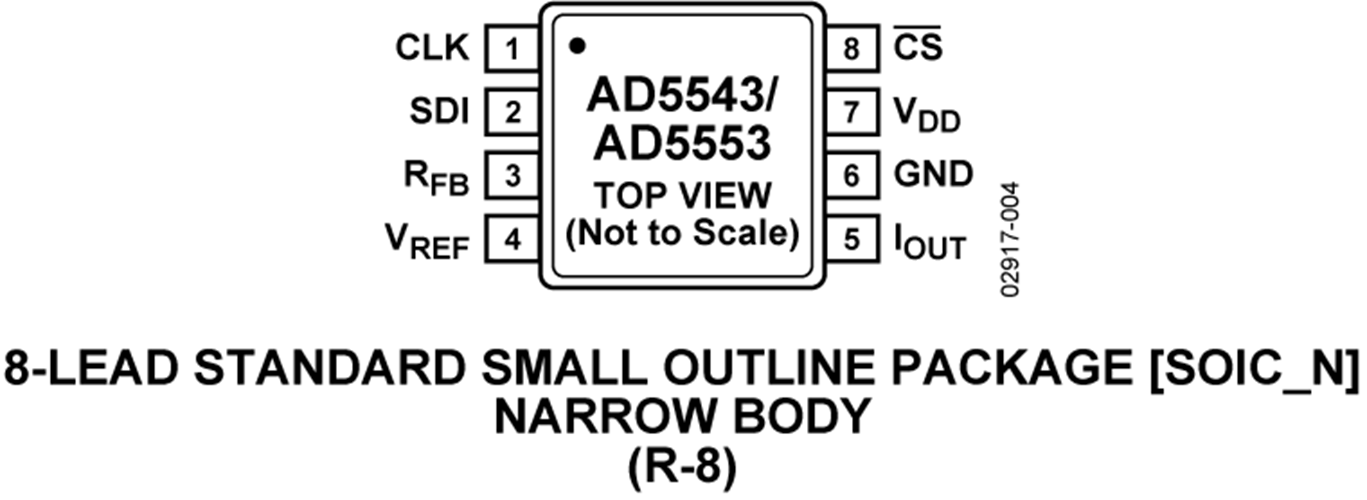 AD5543 Datasheet and Product Info | Analog Devices