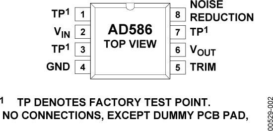 AD586 Datasheet and Product Info | Analog Devices