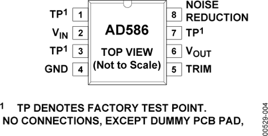 AD586 Datasheet and Product Info | Analog Devices