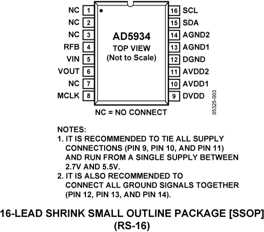 AD5934 | 直接数字频率合成器（DDS） | 亚德诺（ADI）半导体