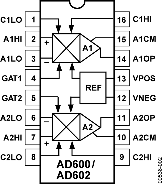AD600 Datasheet and Product Info | Analog Devices