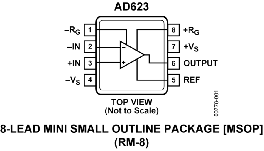 AD623 Datasheet and Product Info | Analog Devices