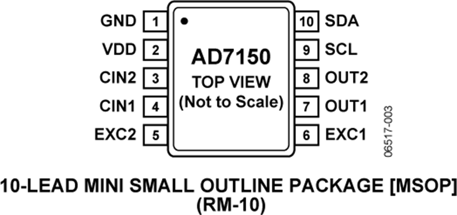 AD7150 Datasheet and Product Info | Analog Devices
