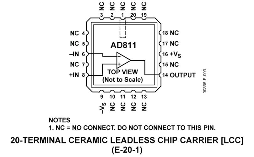 AD811 Datasheet and Product Info | Analog Devices