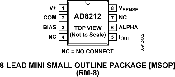 AD8212 Datasheet and Product Info | Analog Devices