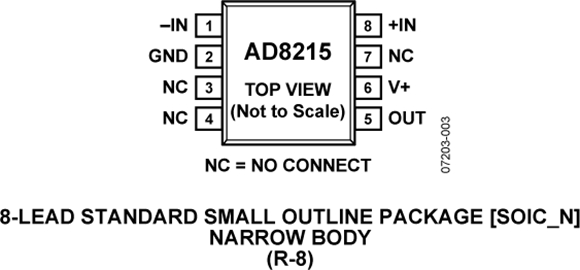 AD8215 Datasheet and Product Info | Analog Devices