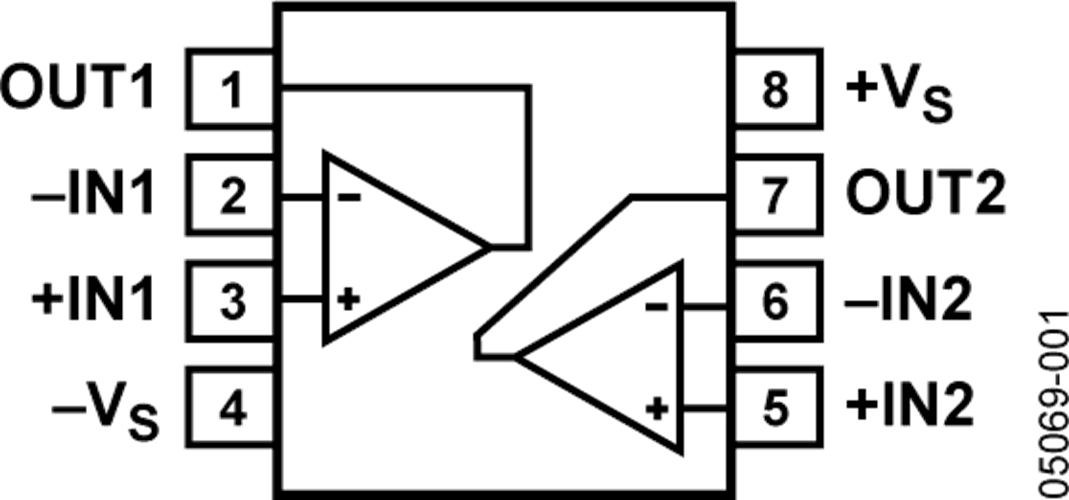 AD8397 Datasheet and Product Info | Analog Devices