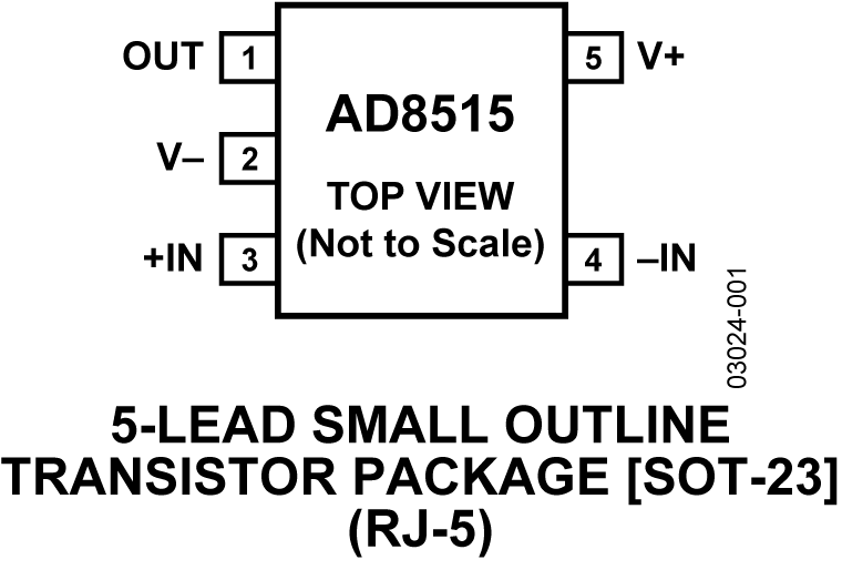 AD8515 Datasheet and Product Info | Analog Devices