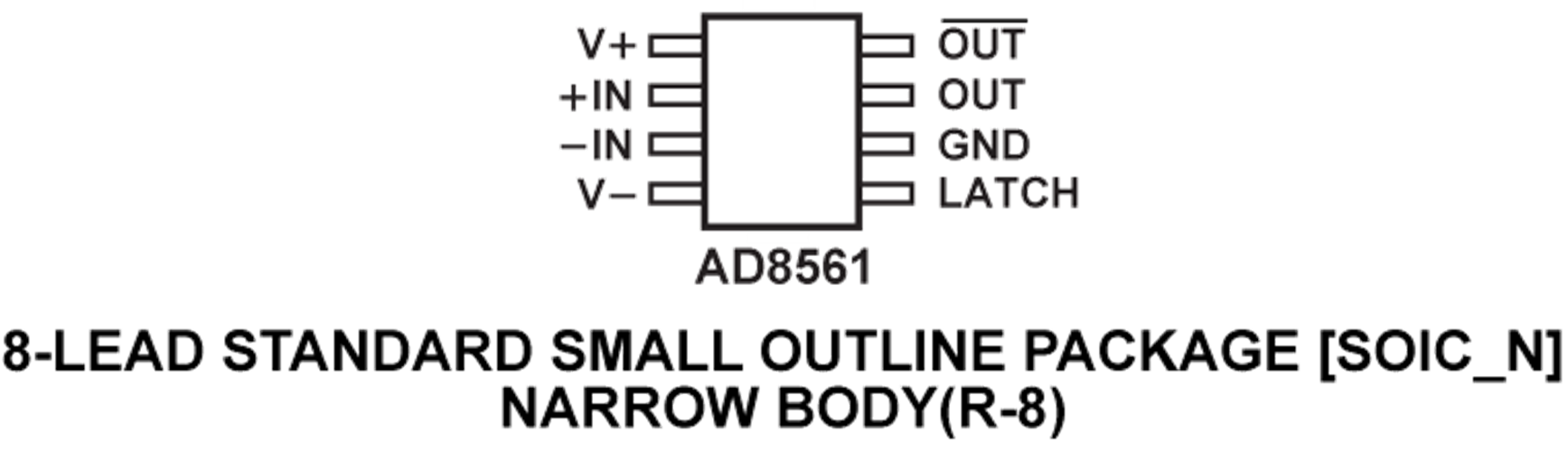 AD8561 数据手册和产品信息 | 亚德诺（ADI）半导体