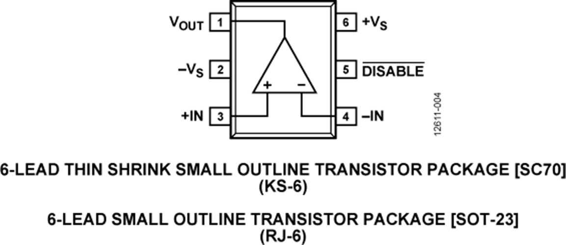 ADA4807-1 Datasheet and Product Info | Analog Devices