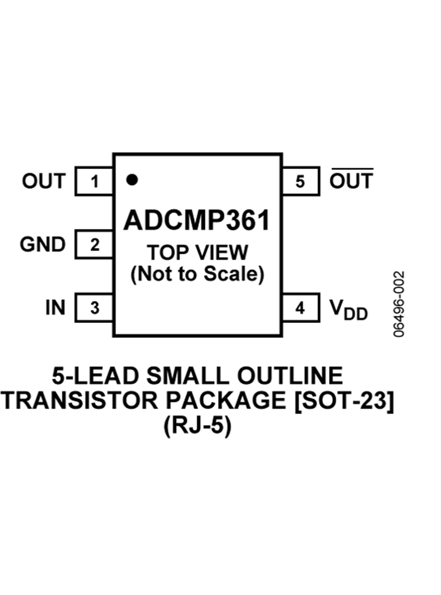 ADCMP361 Datasheet and Product Info | Analog Devices
