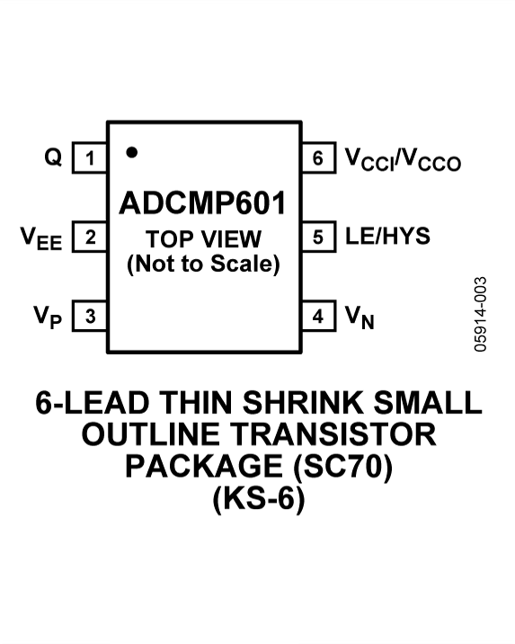 ADCMP601 Datasheet and Product Info | Analog Devices