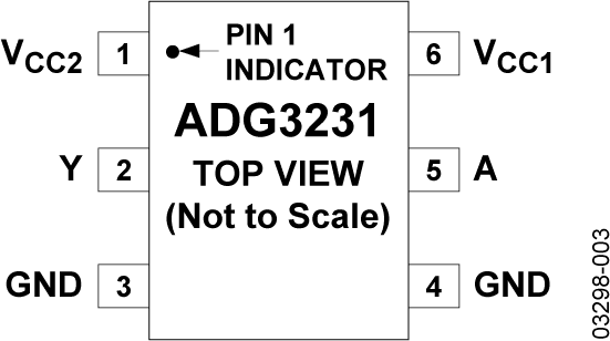 ADG3231 Datasheet and Product Info | Analog Devices