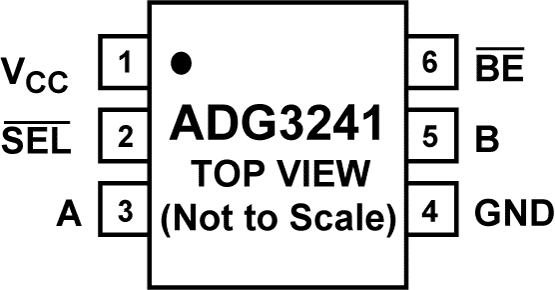 ADG3241 Datasheet and Product Info | Analog Devices