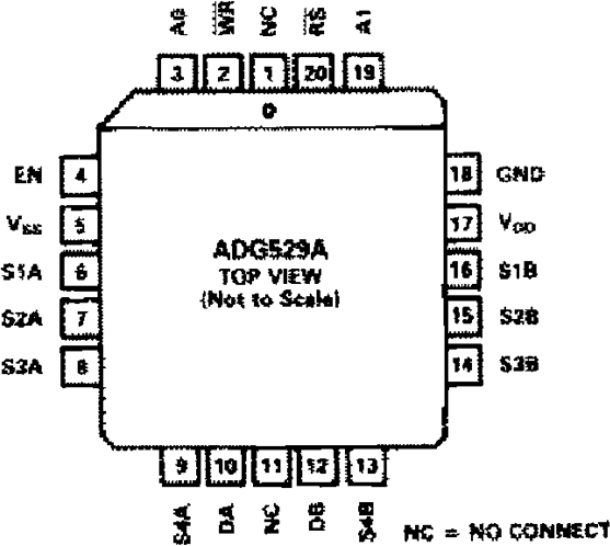 ADG529A Datasheet and Product Info | Analog Devices