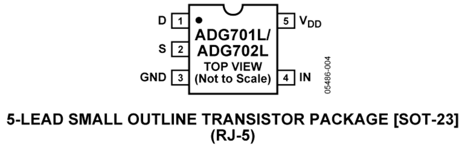 ADG701L Datasheet and Product Info | Analog Devices