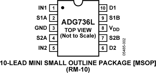 ADG736L Datasheet and Product Info | Analog Devices