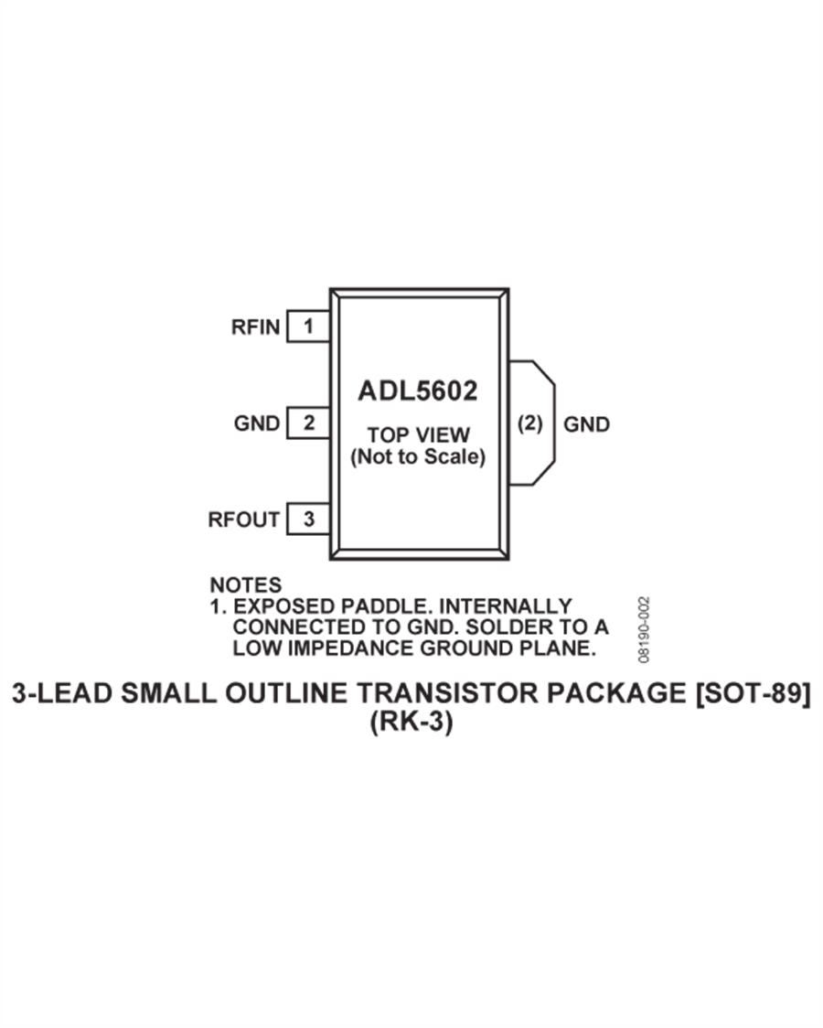 ADL5602 Datasheet and Product Info | Analog Devices