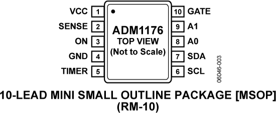 ADM1176 Datasheet and Product Info | Analog Devices