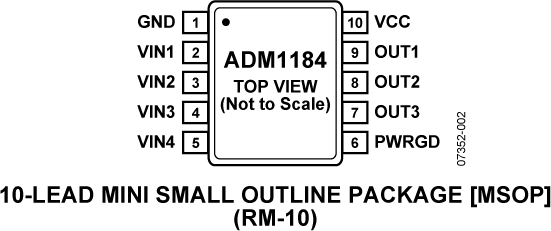 ADM1184 Datasheet and Product Info | Analog Devices