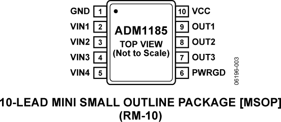 ADM1185 Datasheet and Product Info | Analog Devices