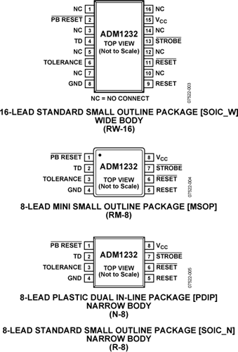 ADM1232 Datasheet and Product Info | Analog Devices