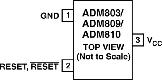ADM809 Datasheet and Product Info | Analog Devices