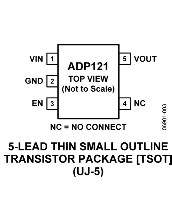 ADP121 Datasheet and Product Info | Analog Devices