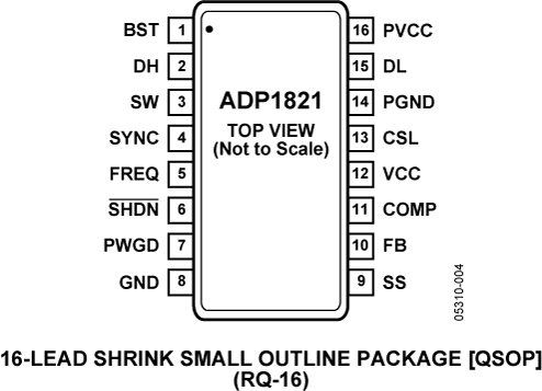 ADP1821 Datasheet and Product Info | Analog Devices