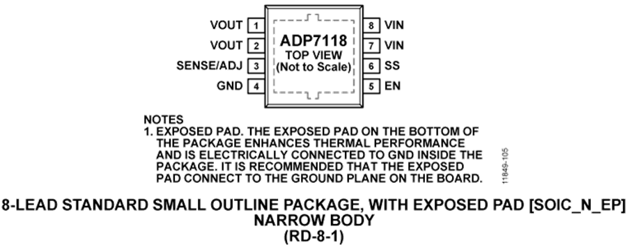 ADP7118 Datasheet and Product Info | Analog Devices